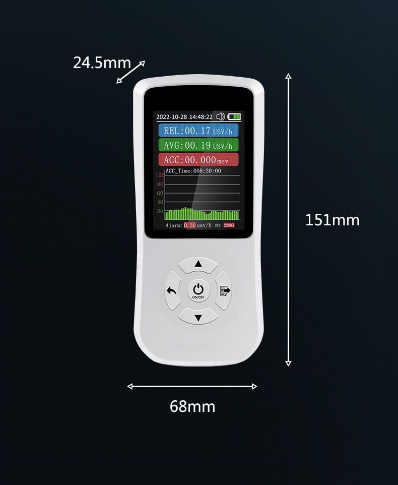 Ionising Radiation Contamination, Portable Nuclear Detector – Sociable ...
